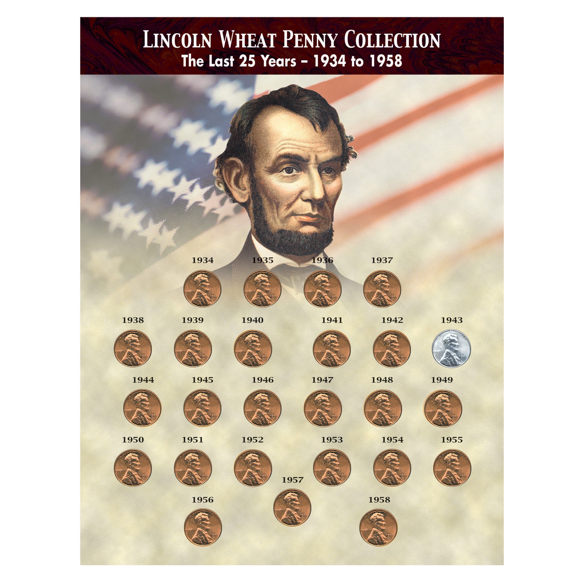 The Last 25 Years of Lincoln Wheat Penny Collection (1934-1958) – The ...